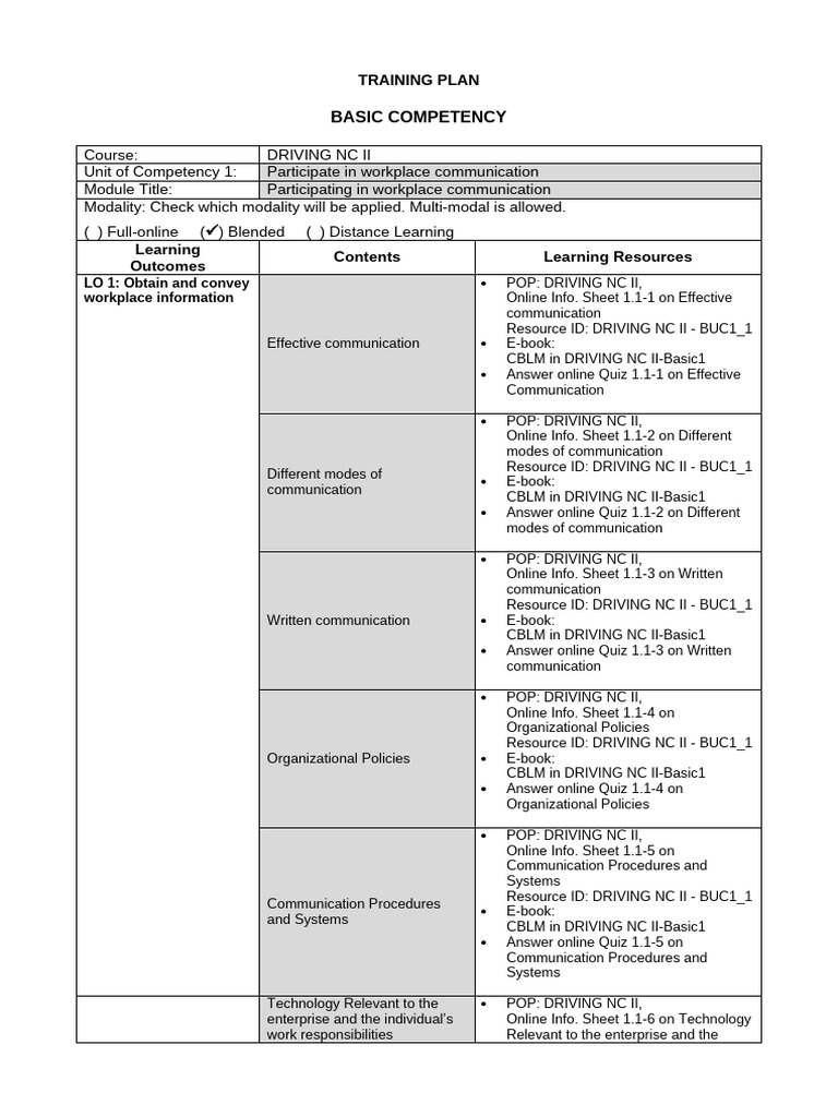 Training Plan-Driving NC Ii | PDF
