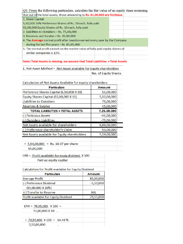Valuation of Share Sum | PDF