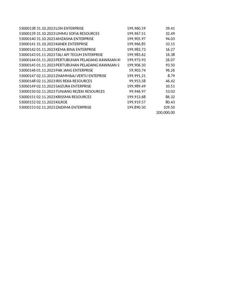 Book1 (Version 1) | PDF