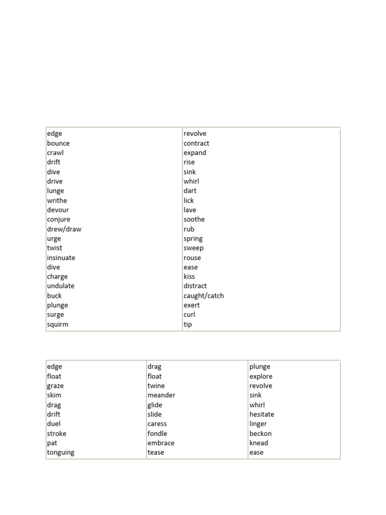 Verbs For Sex Scenes Pdf