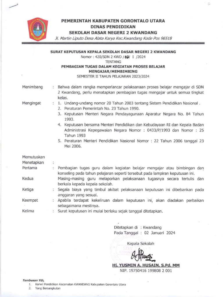 SK Pembagian Tugas_compressed 1 2 | PDF