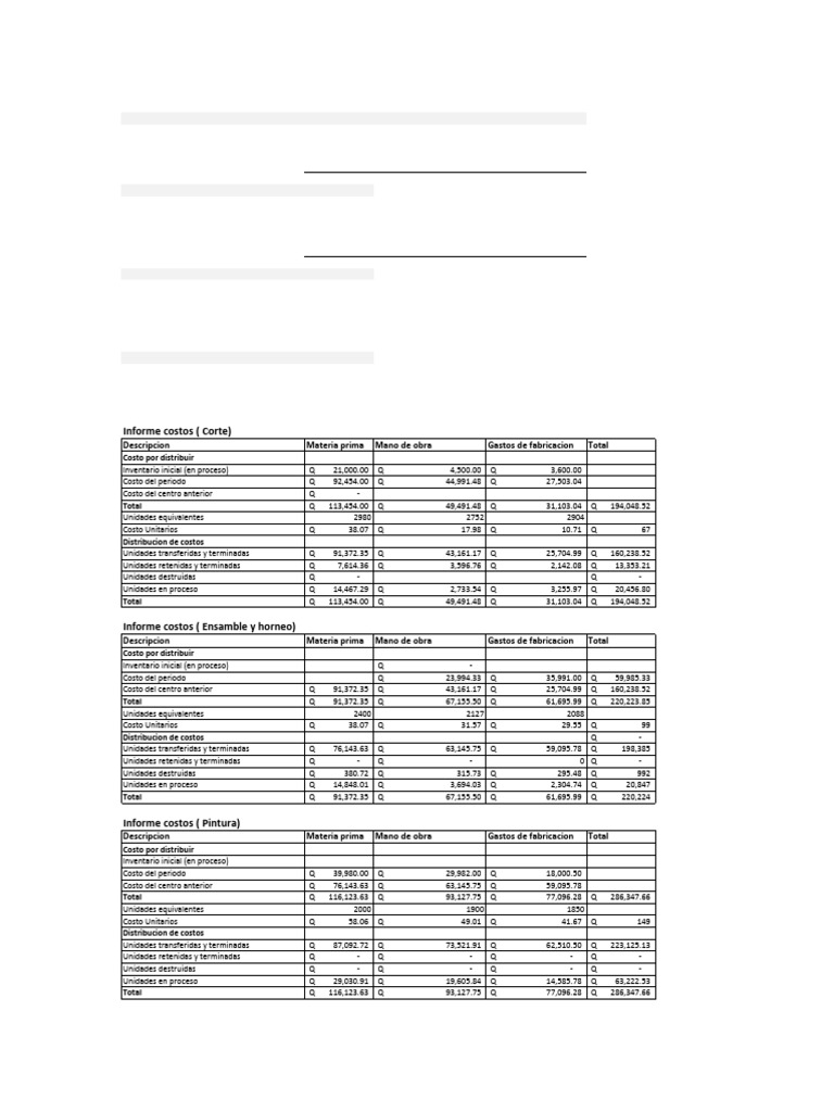 La puerta secreta proceso continuo | PDF