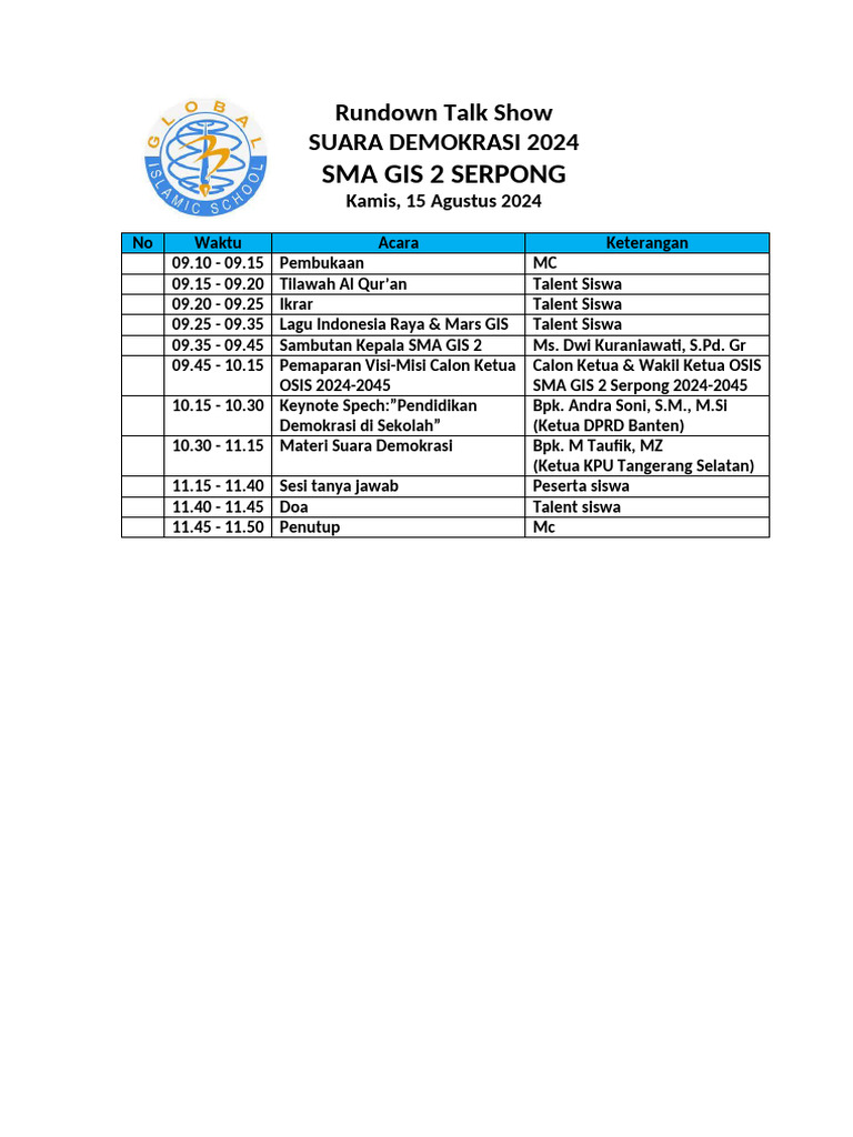Rundown Talk Show Suara Demokrasi | PDF