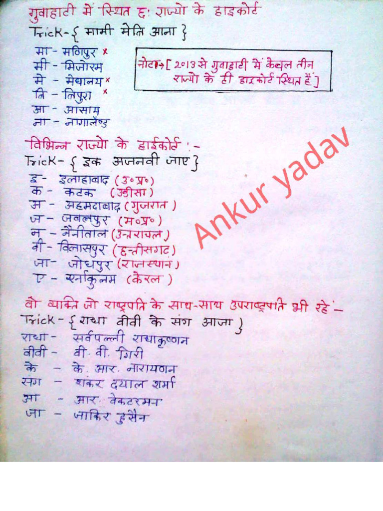 GK Tricks Part 1 Ankur Yadav | PDF | Business | Computers