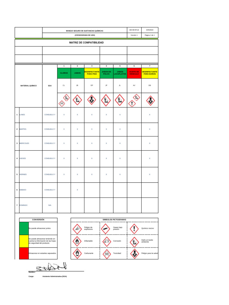 Formato Manejo Seguro de Sustancias Quimicas XXXX | PDF