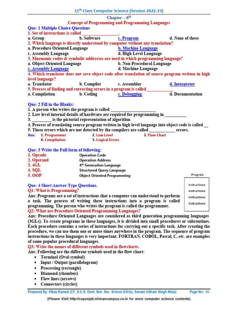 11 Class Computer Science (Session 2022-23) : C. Program B. Machine ...