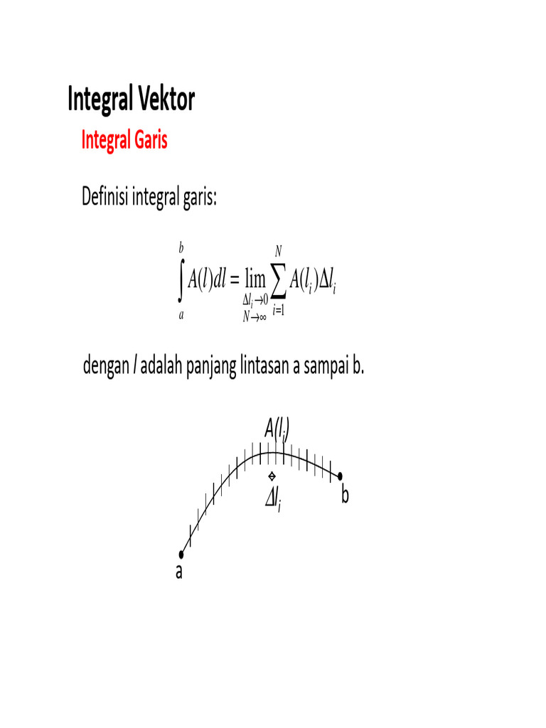 Pers. Maxwell Bentuk Integral | PDF