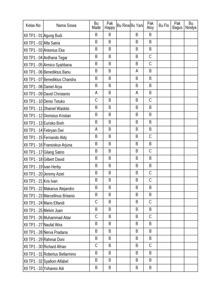 Nilai Sikap XII TP1 | PDF