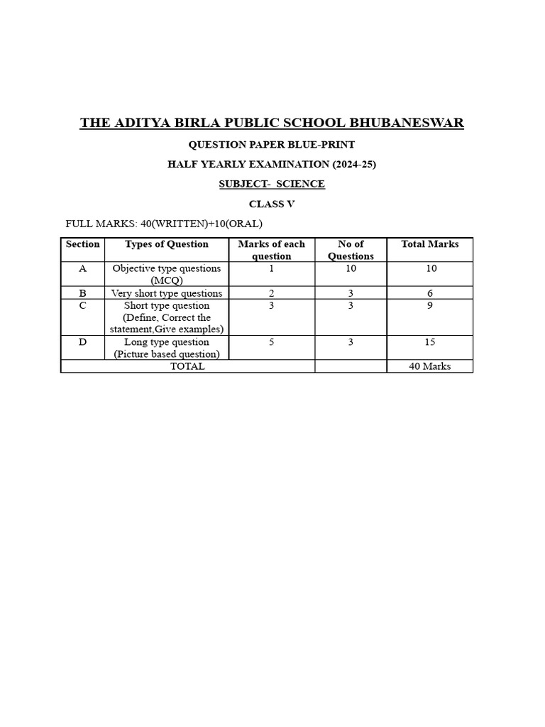 Question Paper Blueprint HY SCIENCE CLASS V | PDF
