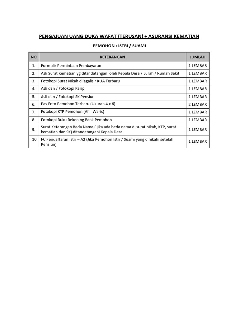 Pengajuan Udw Terusan + Asuransi Kematian - Pemohon Istri Suami | PDF