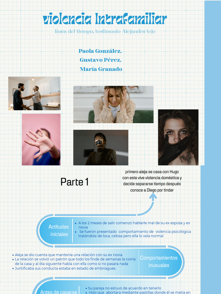 Gráfico de Línea de Tiempo Azul - PDF | PDF