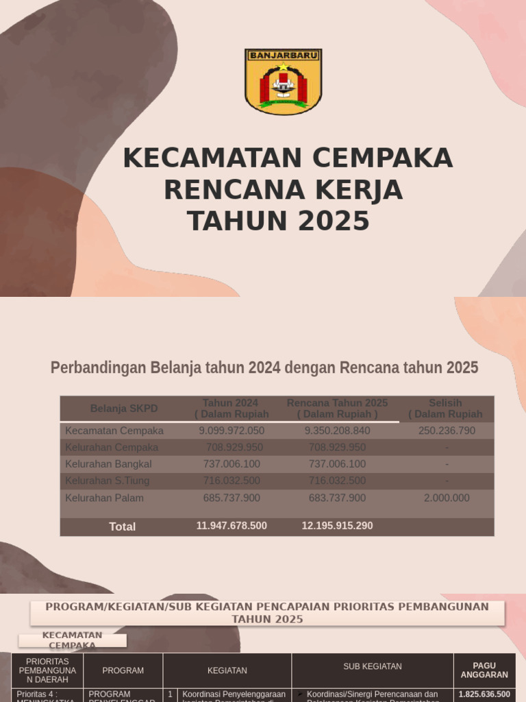 Renja 2025 | PDF