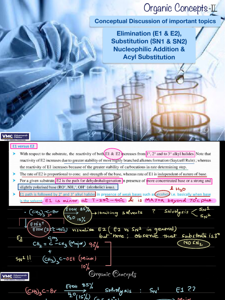 Elimination (E1 & E2), Substitution (SN1 & SN2) Nucleophilic Addition ...