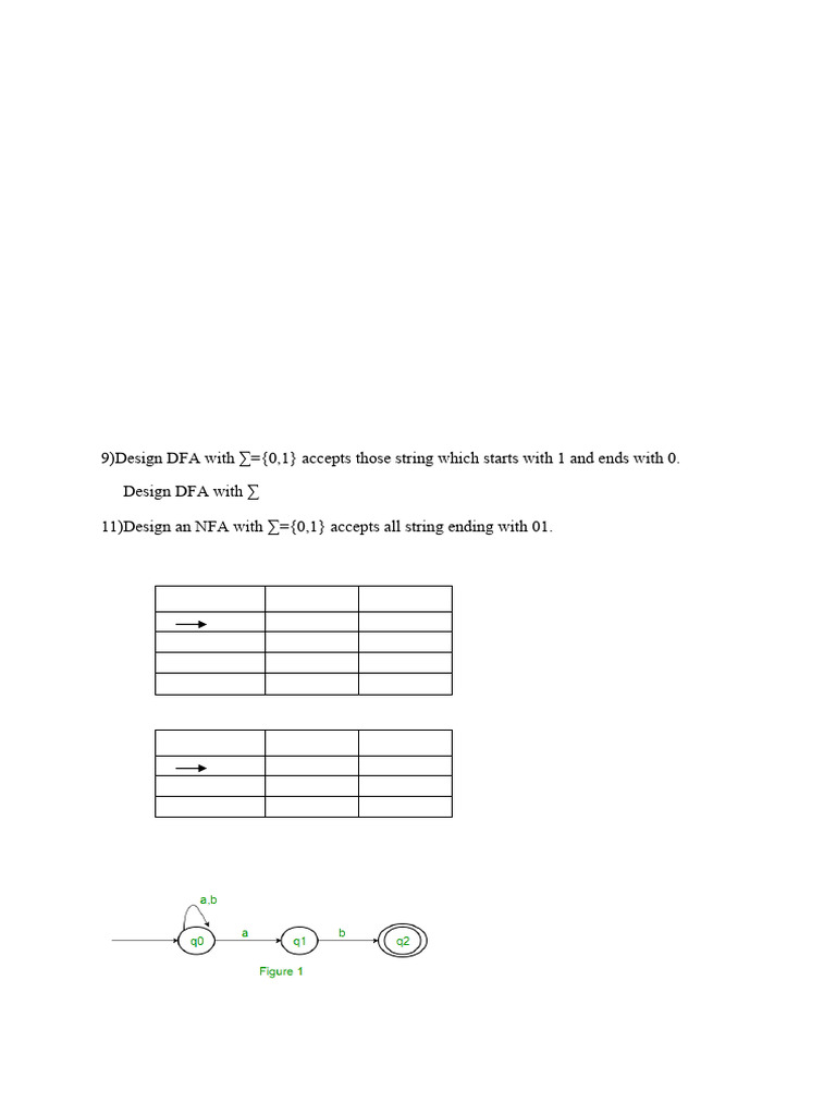 TOC-Question-Bank | PDF