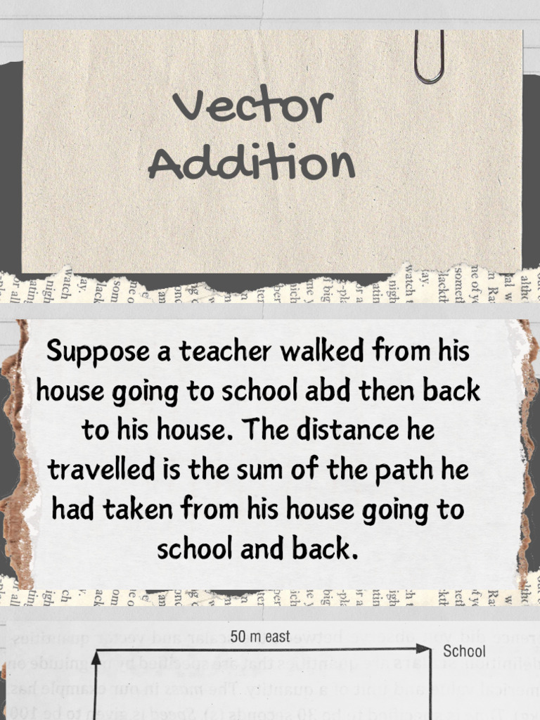 Vector Addition.pdf | PDF