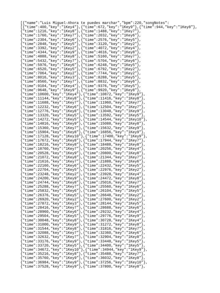 Luis Miguel-Ahora Te Puedes Marchar | PDF