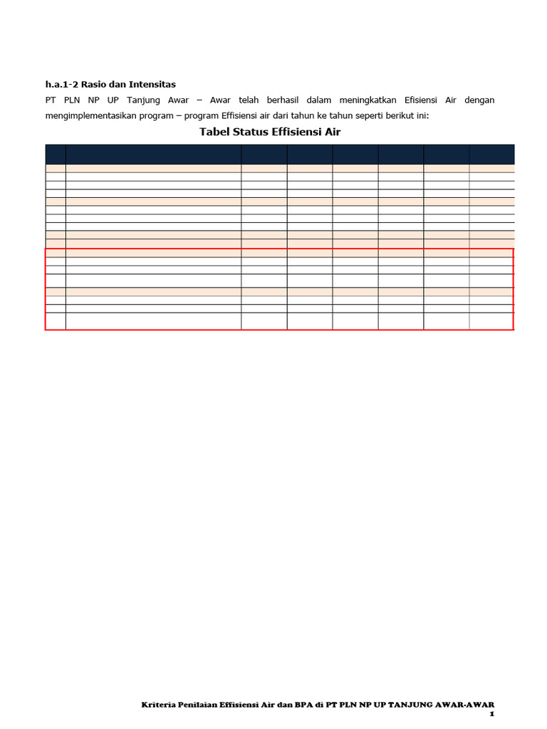 H.A (1.2.3.4) Keberhasilan Eff Air Dan Penurunan BPA | PDF
