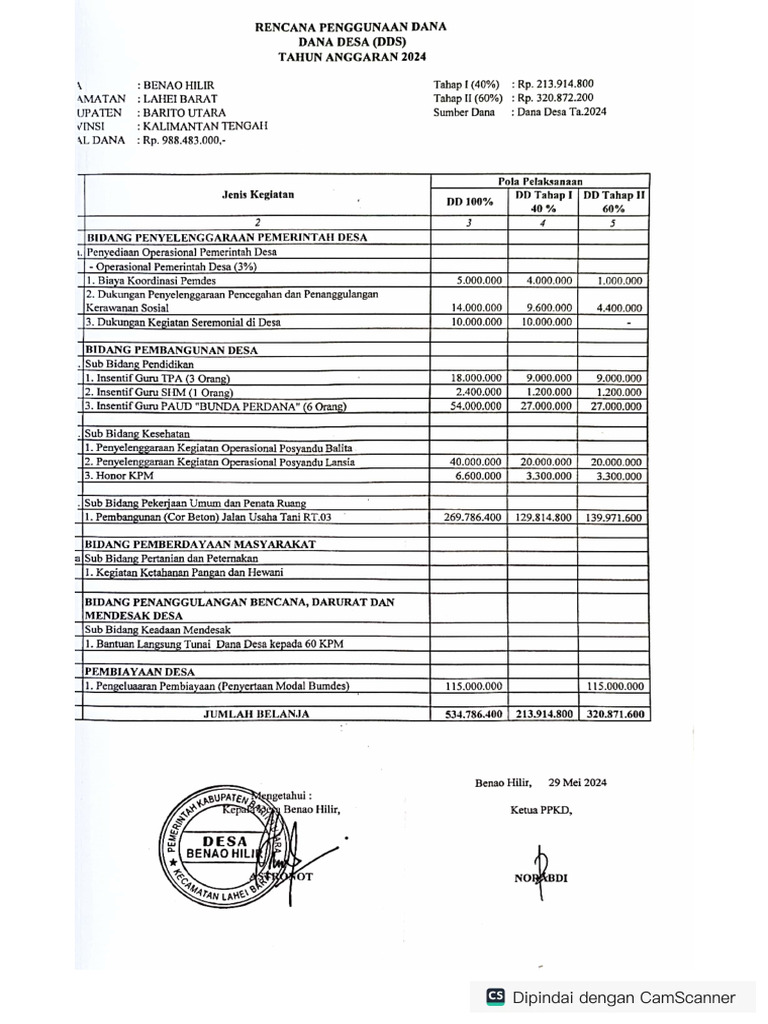 RPD Desa Benao Hilir | PDF