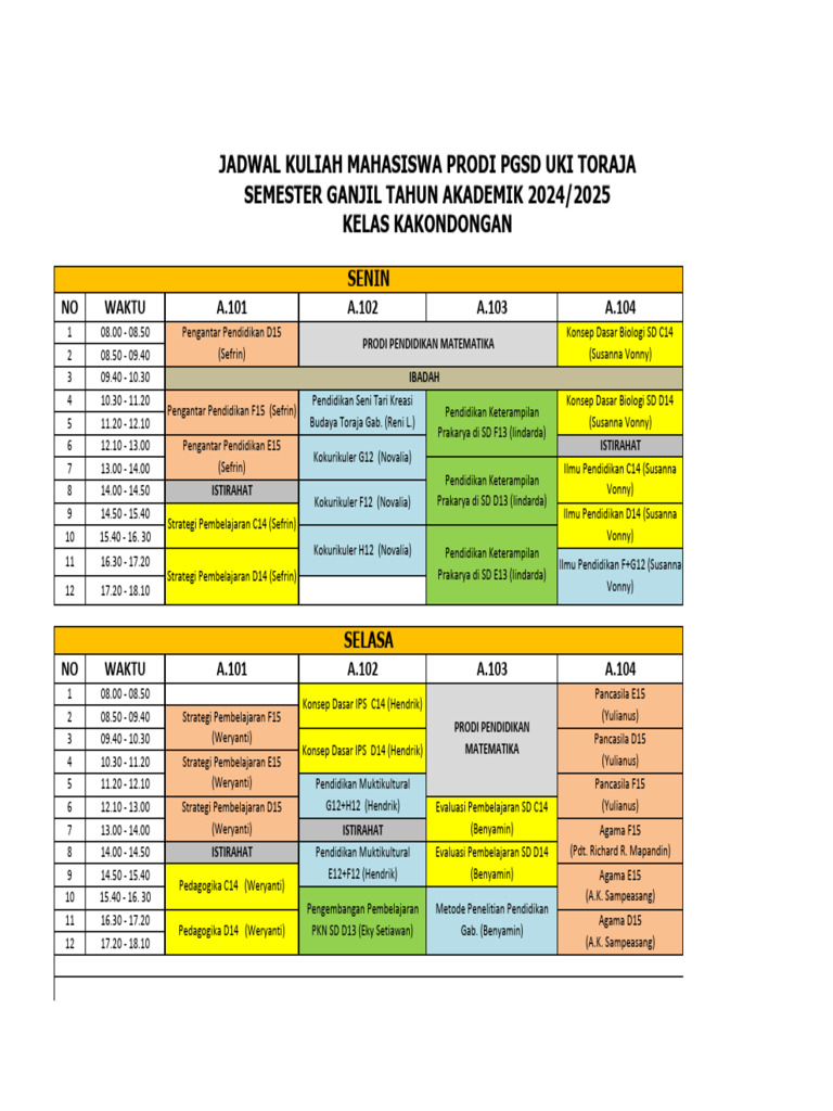 Jadwal Semester Ganjil 2024-2025 Prodi PGSD Kelas RANTEPAO | PDF