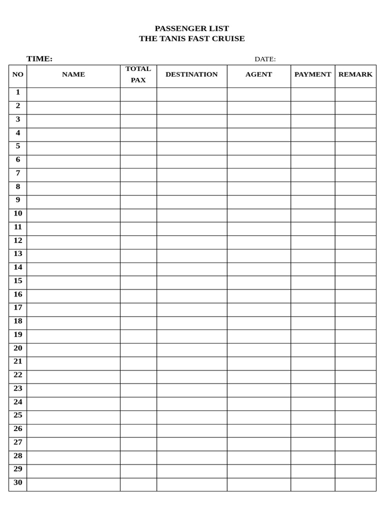 Passenger List Tanis | PDF