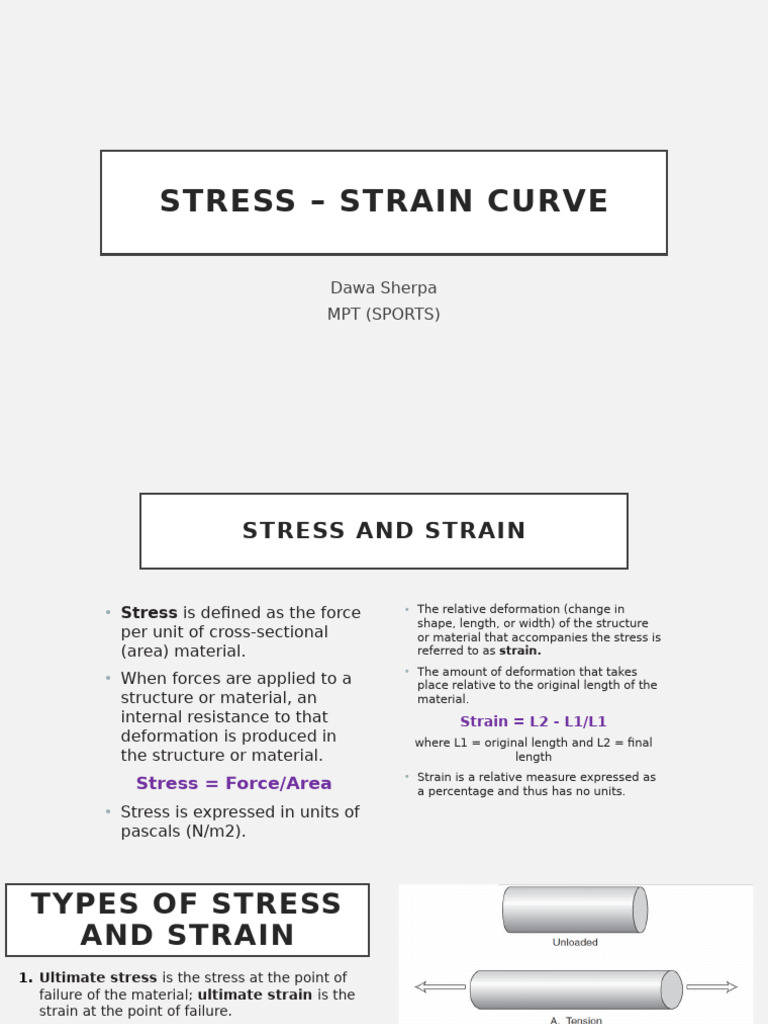 Stress – Strain Curve | PDF