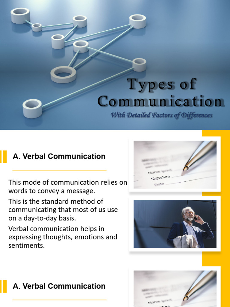 1.1c Types of Communication (With Detailed Factors) | PDF