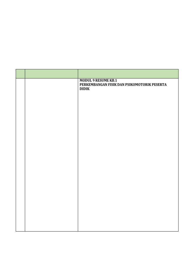 MODUL 9.KB1 FORMAT | PDF