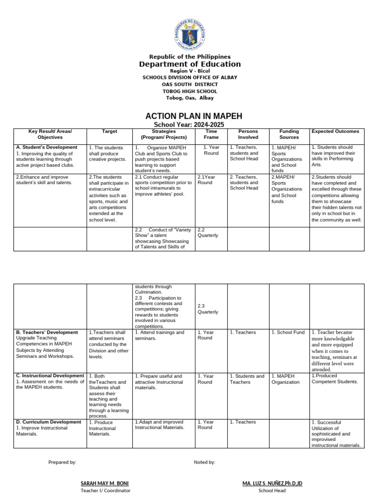 ACTION PLAN 2024-2025 | PDF