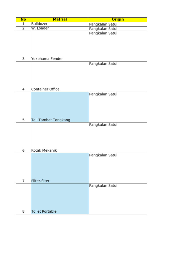 Final Packing List with foto(2) | PDF