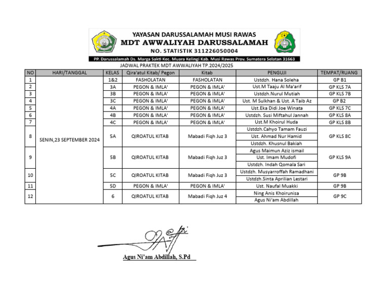Jadwal Paktek MDT ULA | PDF