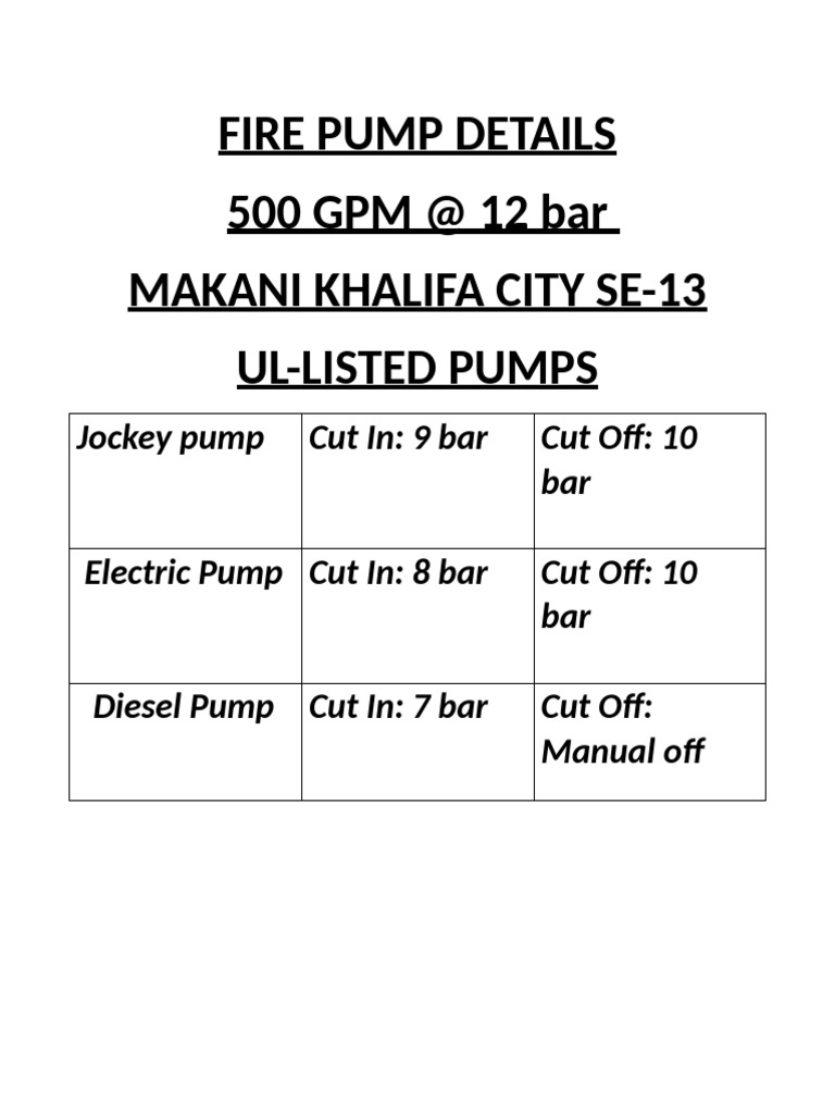Makani Khalifa City Se-13 & Mbz-7 | PDF