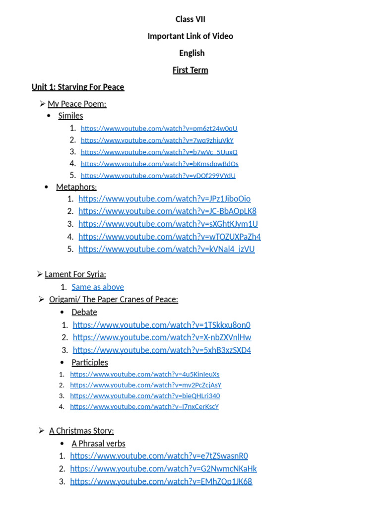 English Syllabus Important Links Class VII | PDF