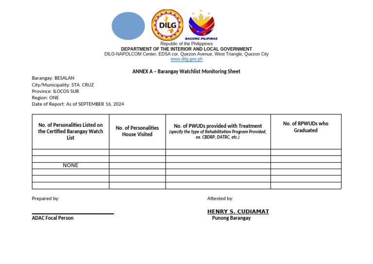 Annex A Barangay Watchlist Monitoring Sheet | PDF