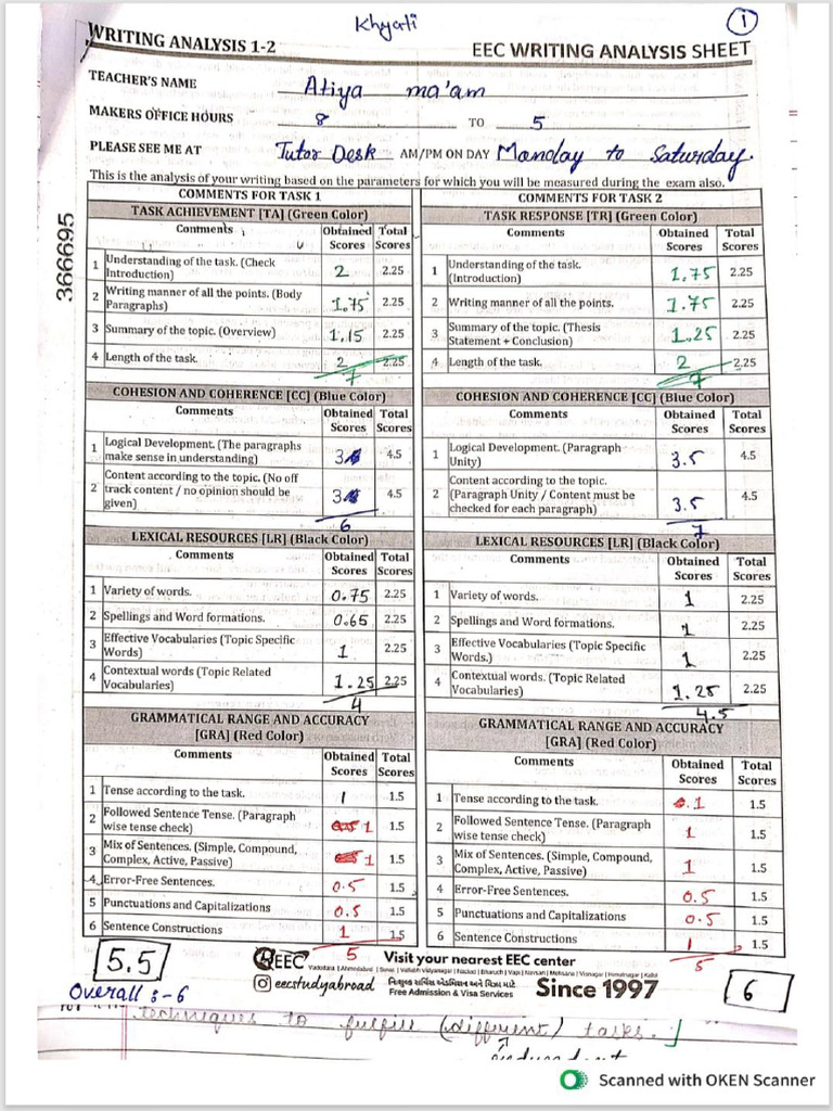 Checked Papers | PDF