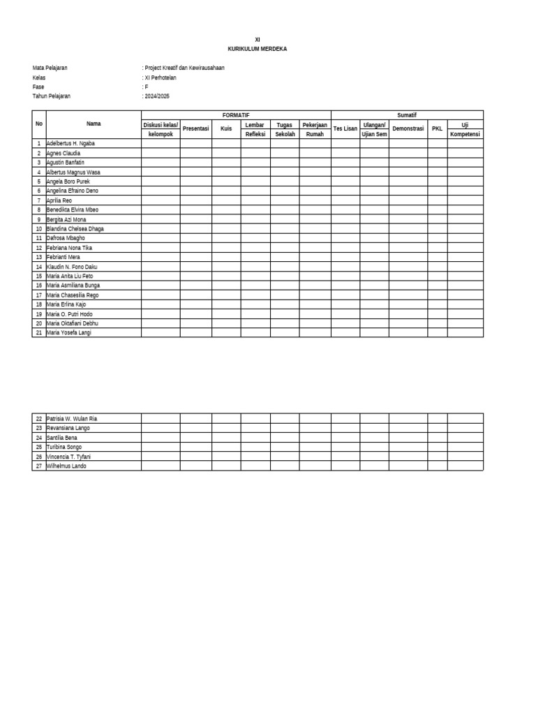 Format Nilai Sumatif Dan Formatif | PDF