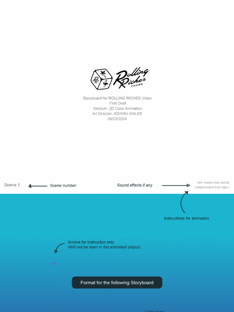 Rolling Riches SB | PDF