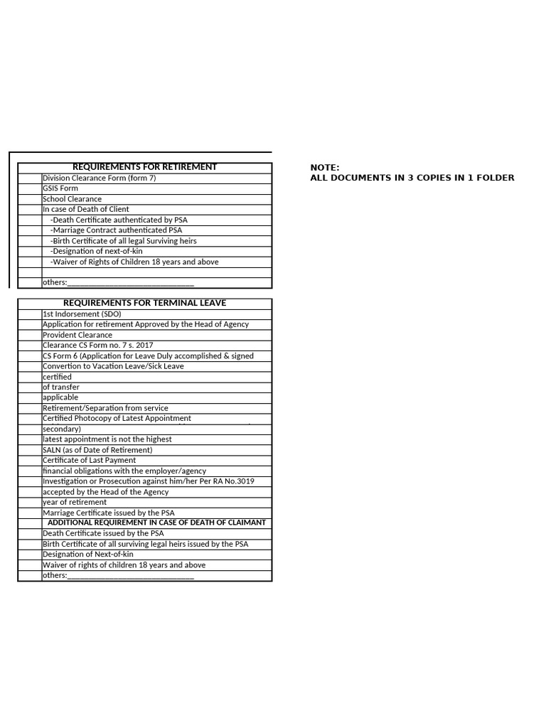 Checklist Requirements | PDF