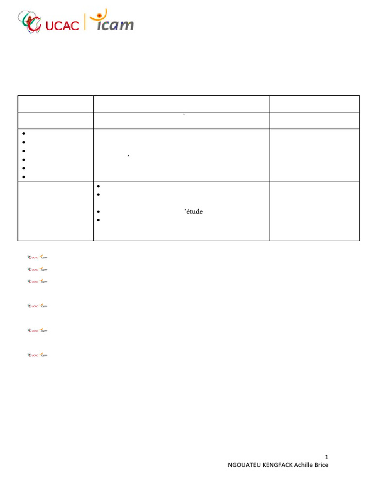 TD - Tpe - L3 2027 | PDF