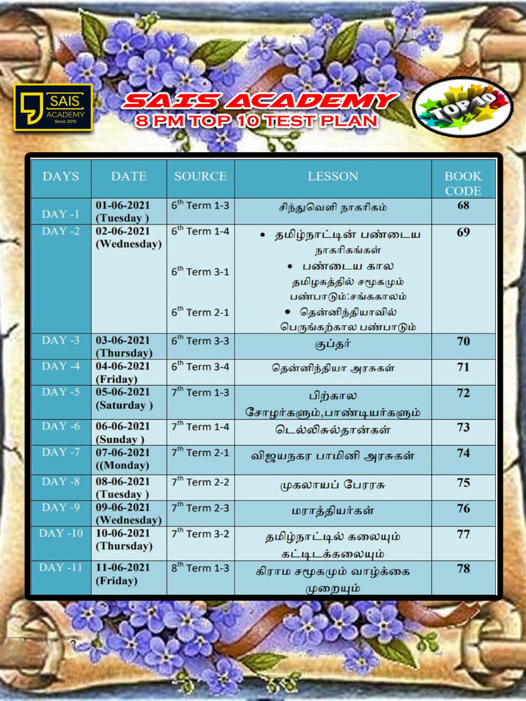 GK 30 Days Plan | PDF