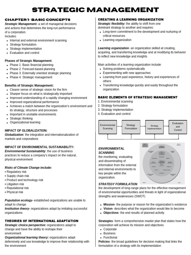 Strama Reviewer PDF | PDF