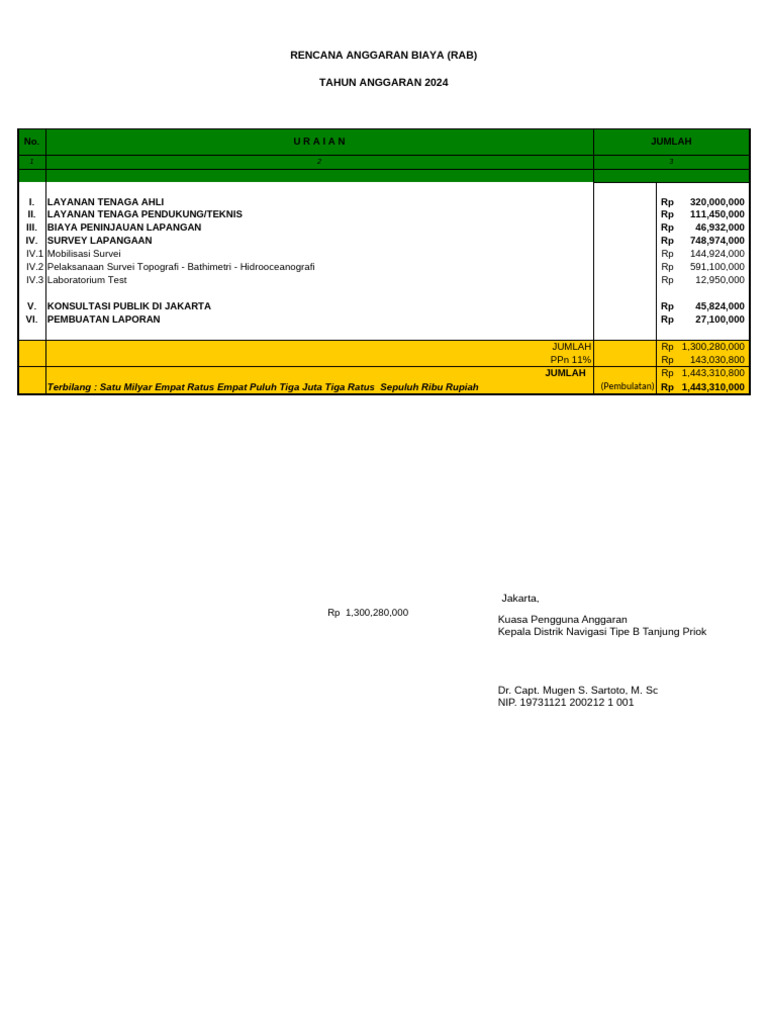 Rab Feasibility Study Pengerukan Pulau Baai, Provinsi Bengkulu Fix | PDF