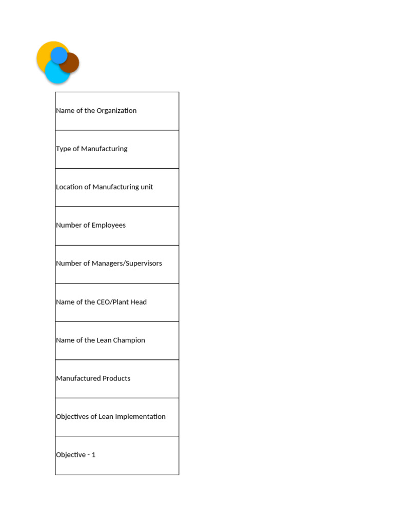 Lean Project Charter Template | PDF