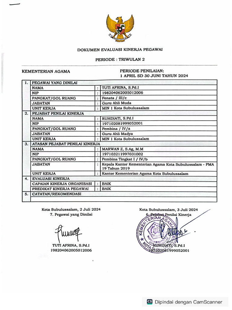 SKP TW 2 Tuti Afrina | PDF