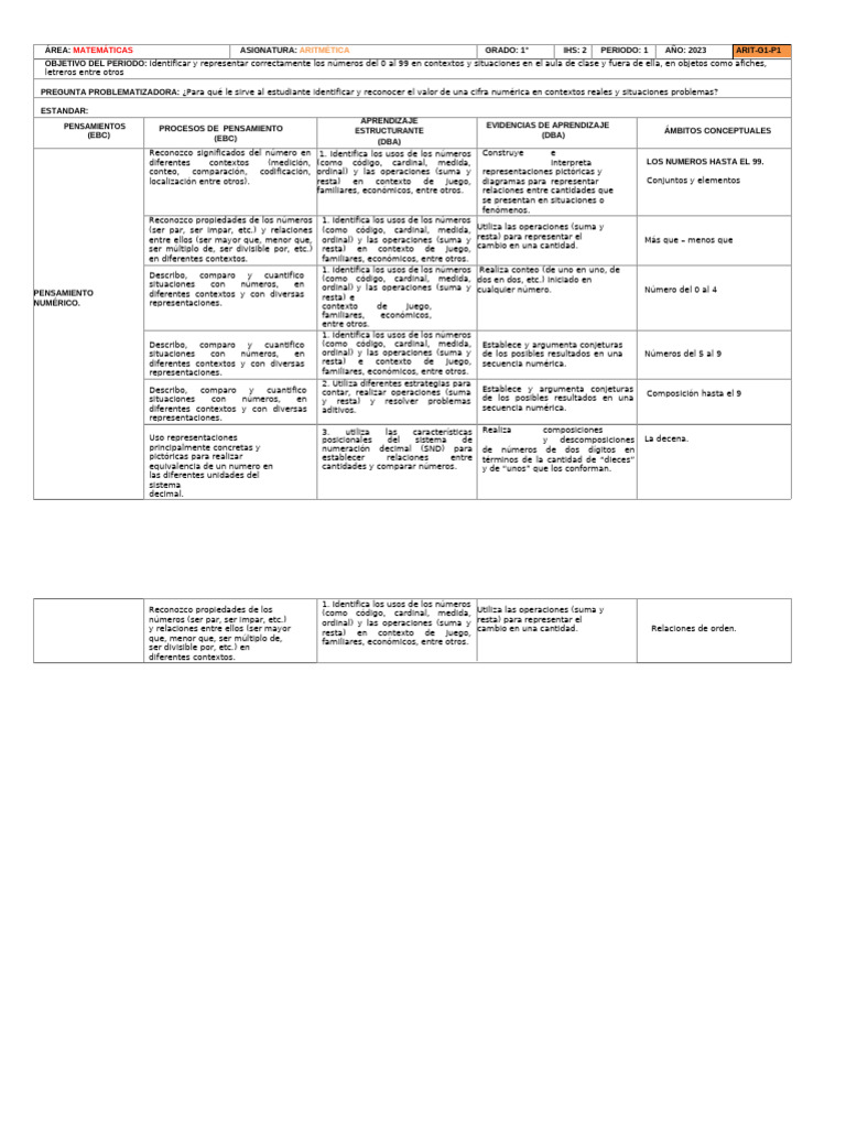 Plan De Area De 1 A 5 Pdf
