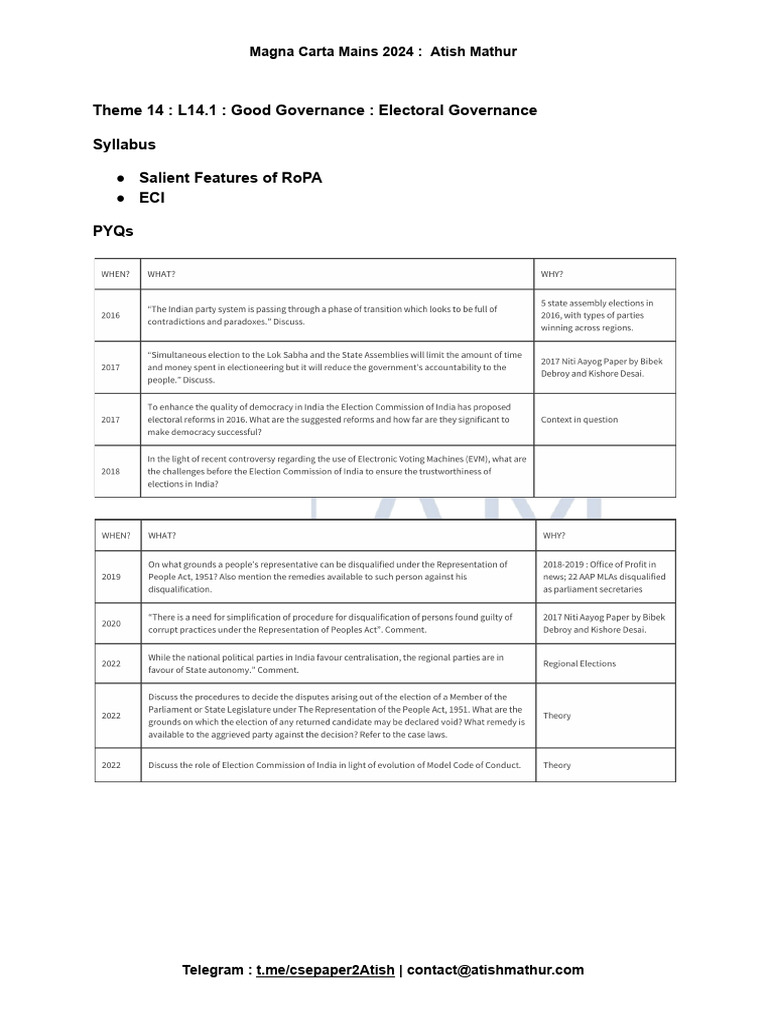 L14.1 Good Governance MCM 2024 | PDF