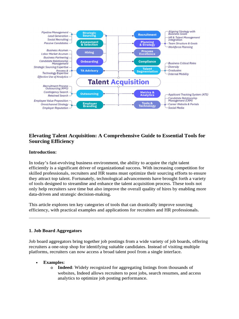 Elevating Talent Acquisition | PDF