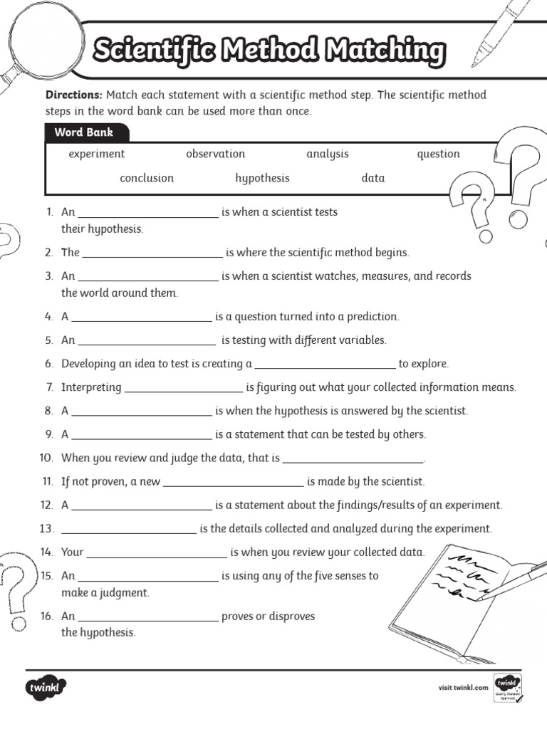 BW Scientific Method Matching Activity | PDF