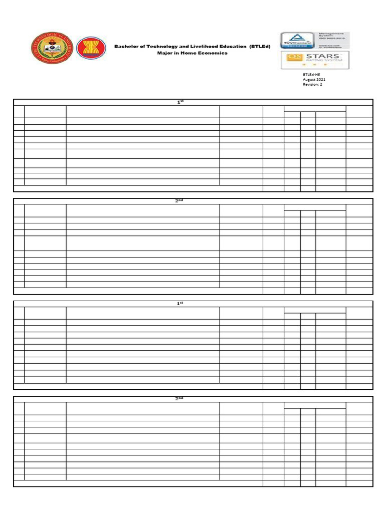 BTLED-Home-Economics-Prospectus-2021-2022-For-Students | PDF