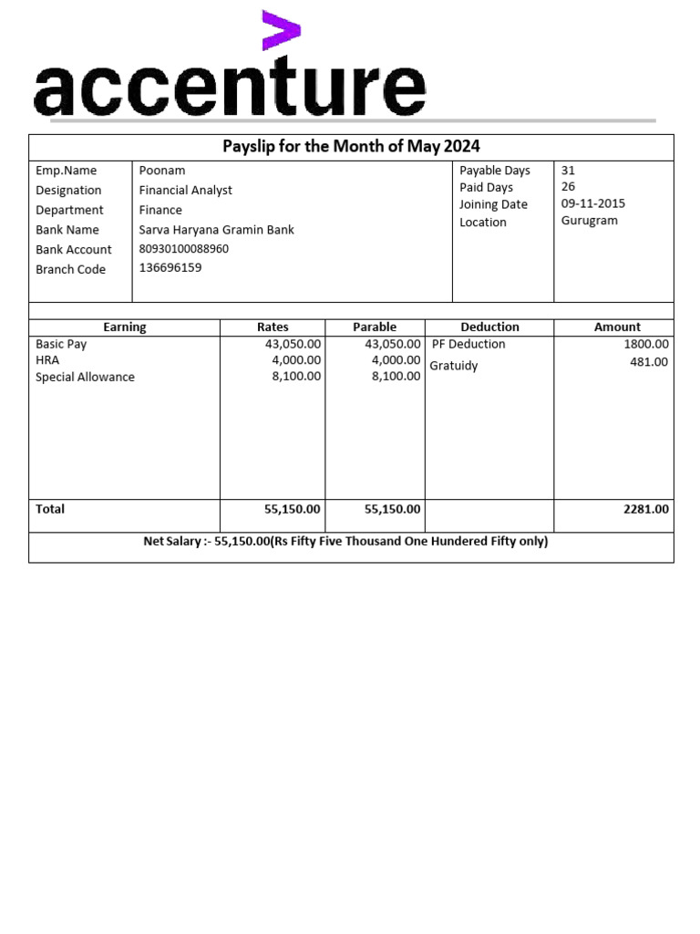 Pay slips | PDF