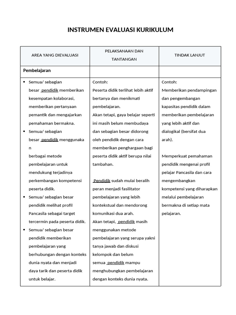 Instrumen Evaluasi Kurikulum | PDF